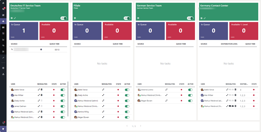 Improvements and new Features for Luware Nimbus
