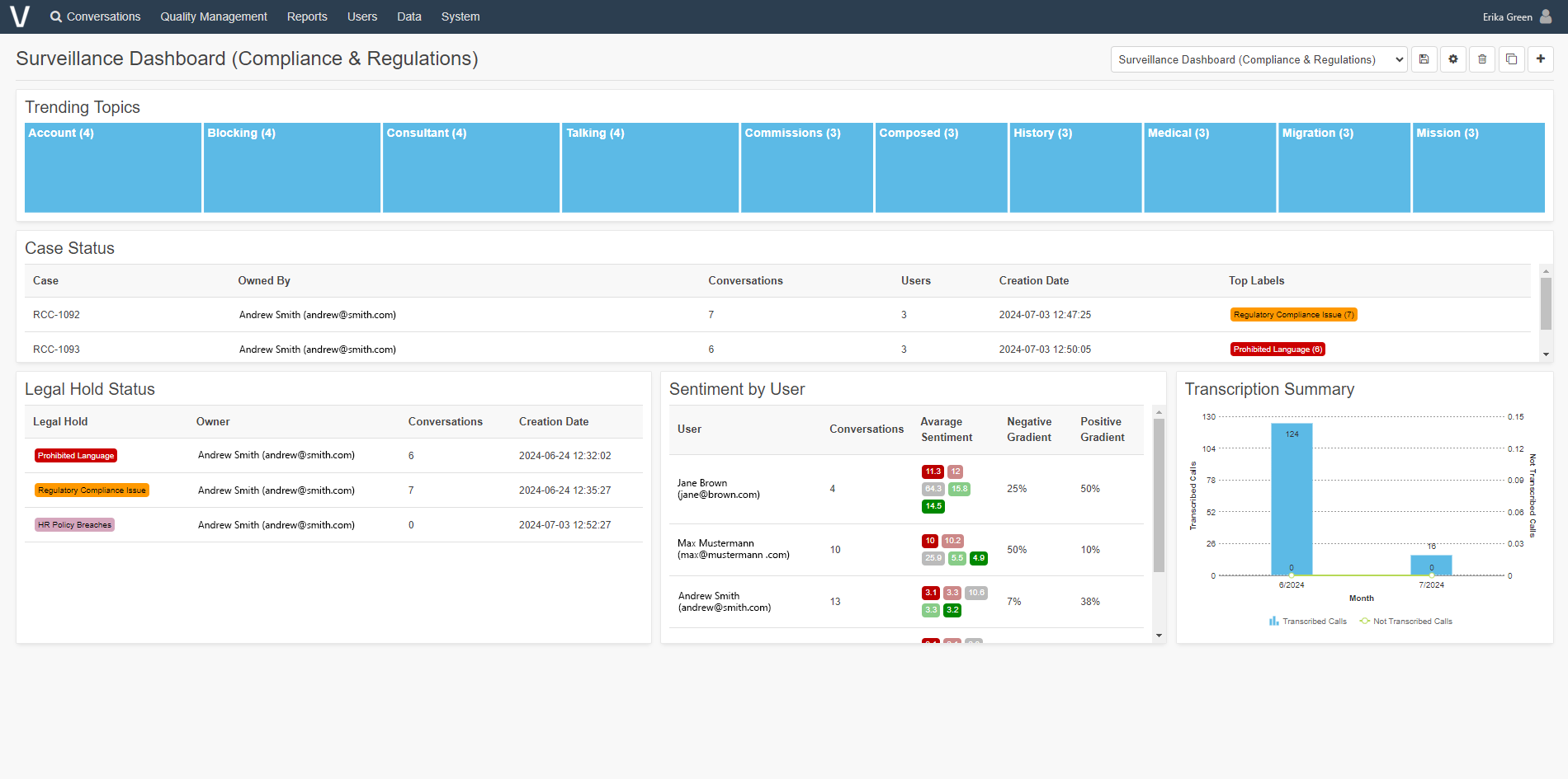 Luware Recording | Cloud Compliance Recording and Analytics