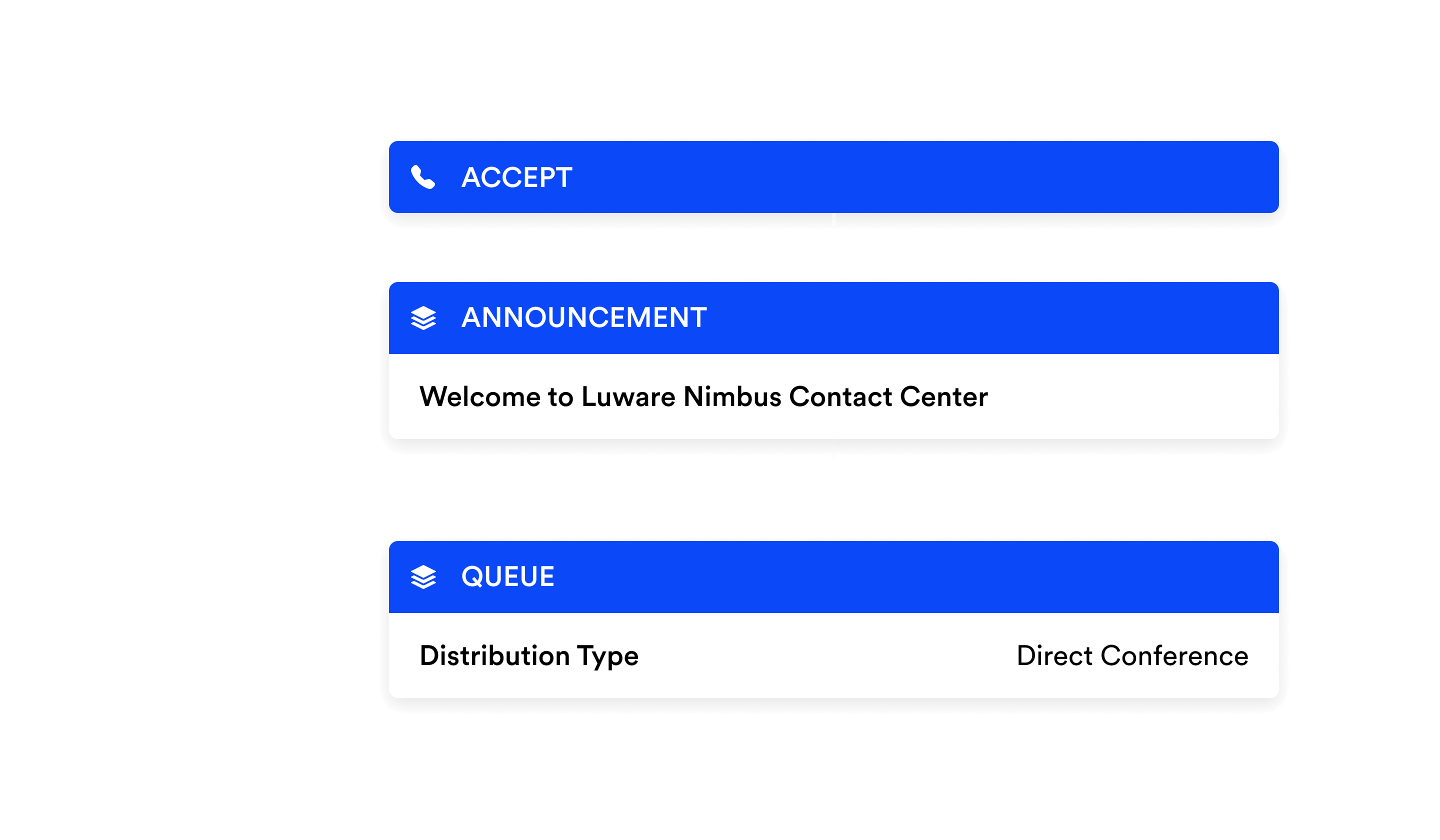 Workflow Editor for Contact Center in Teams | Luware Nimbus