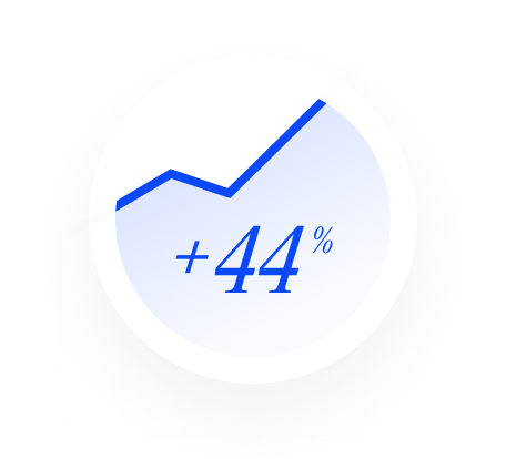 Luware | Contact Center for Microsoft Teams and Call Recording Software
