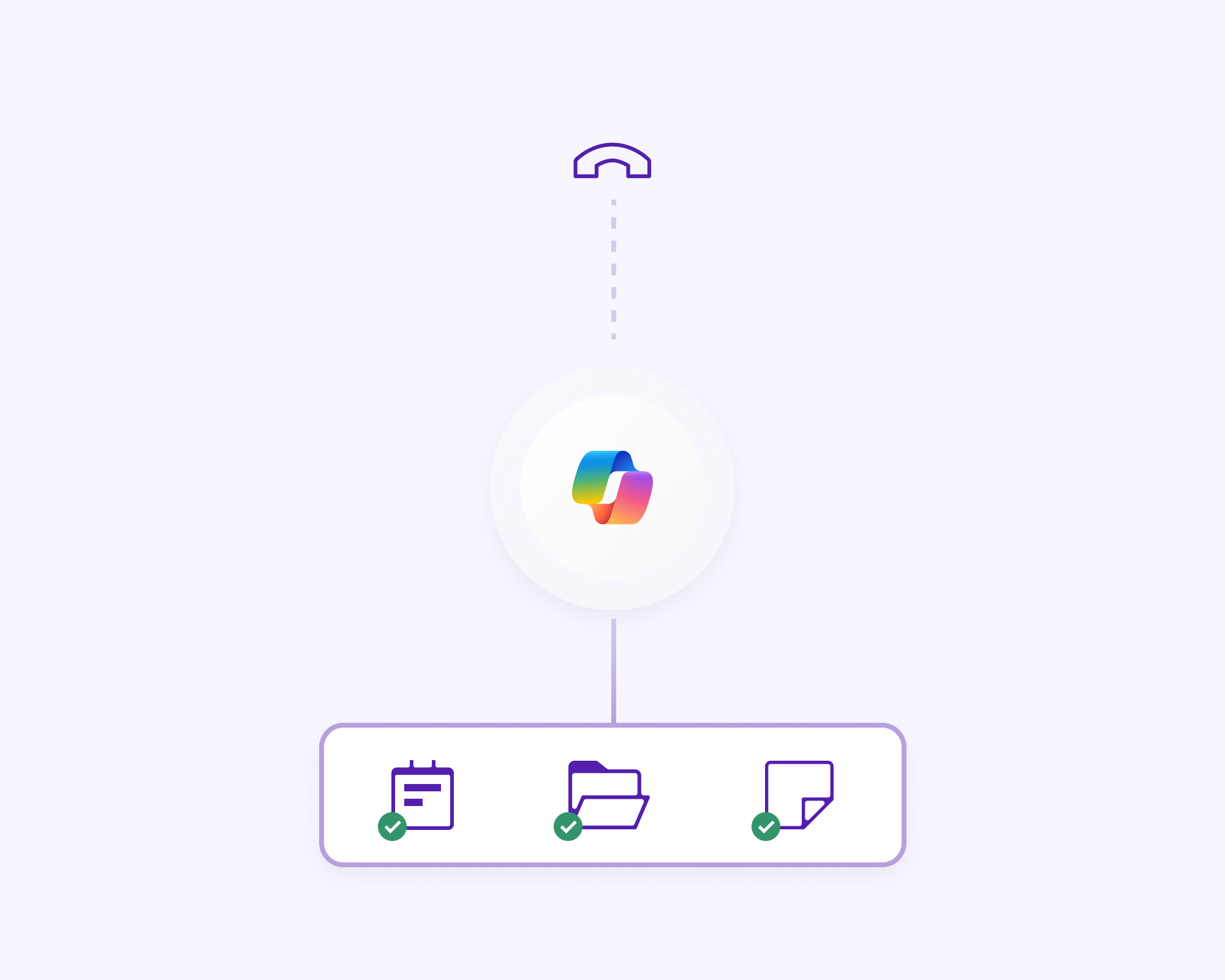 Luware Nimbus | Omnichannel Contact Center Built for Microsoft Teams