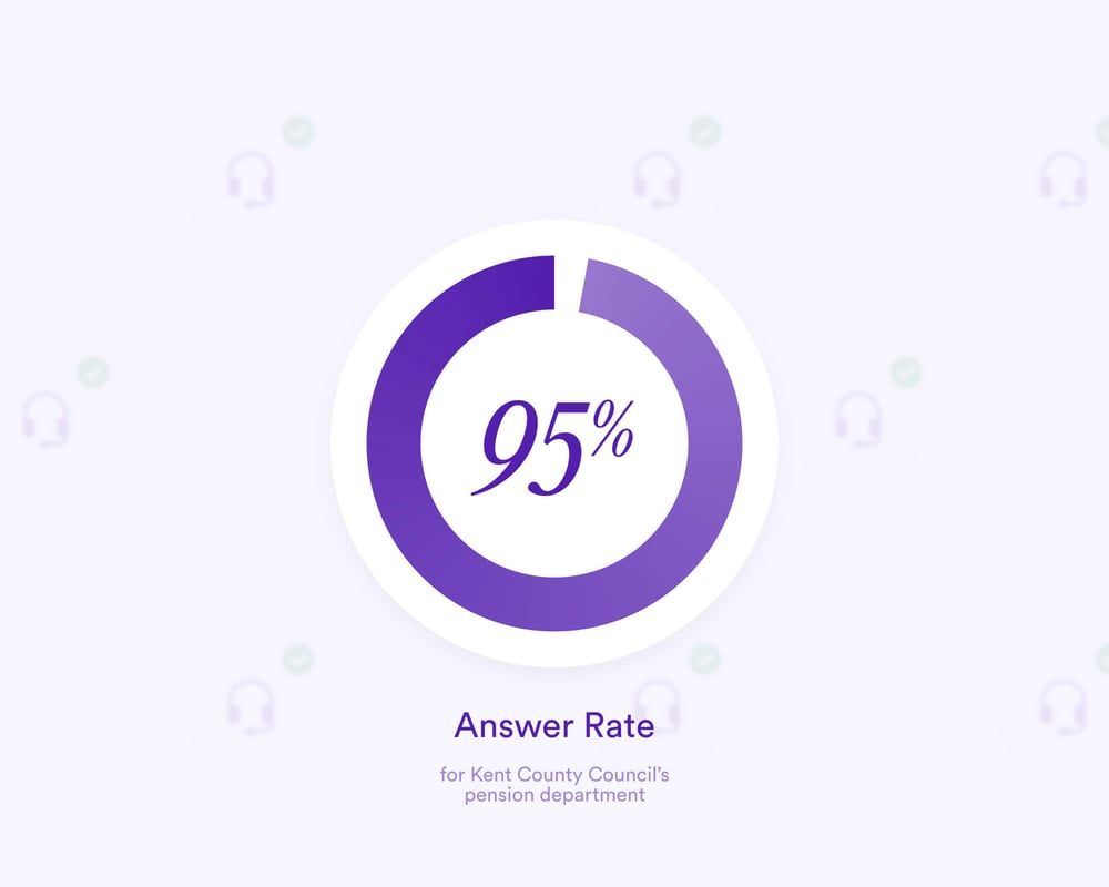 Luware Nimbus | Omnichannel Contact Center Built for Microsoft Teams