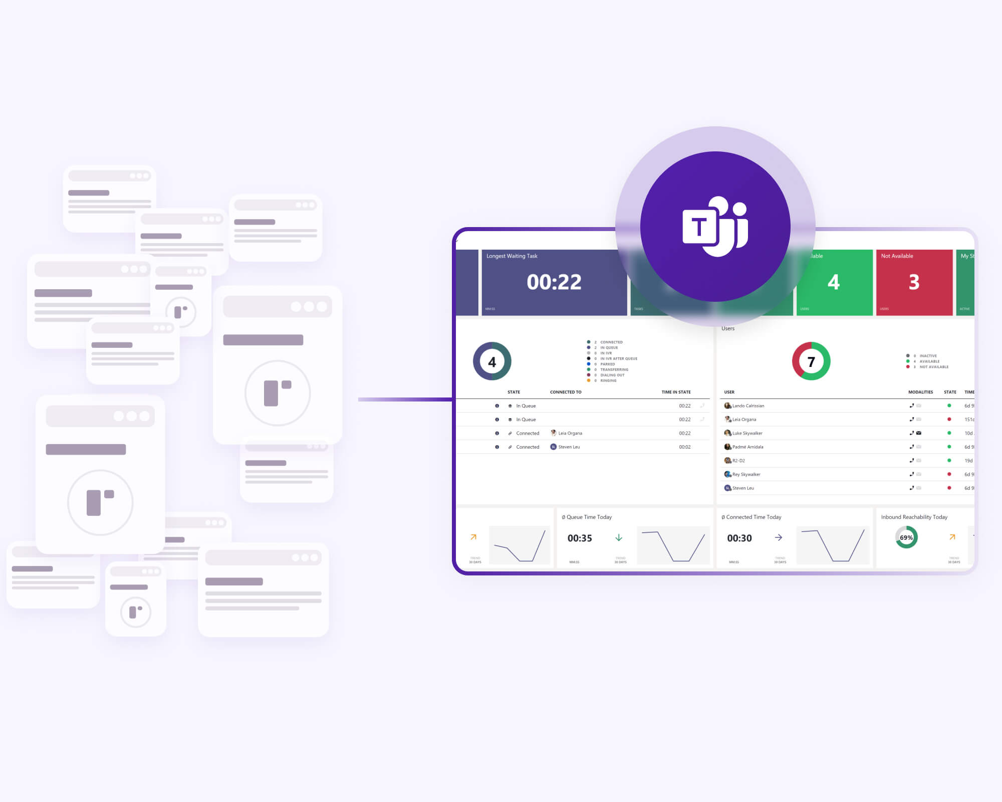 Luware Nimbus | Omnichannel Contact Center Built for Microsoft Teams