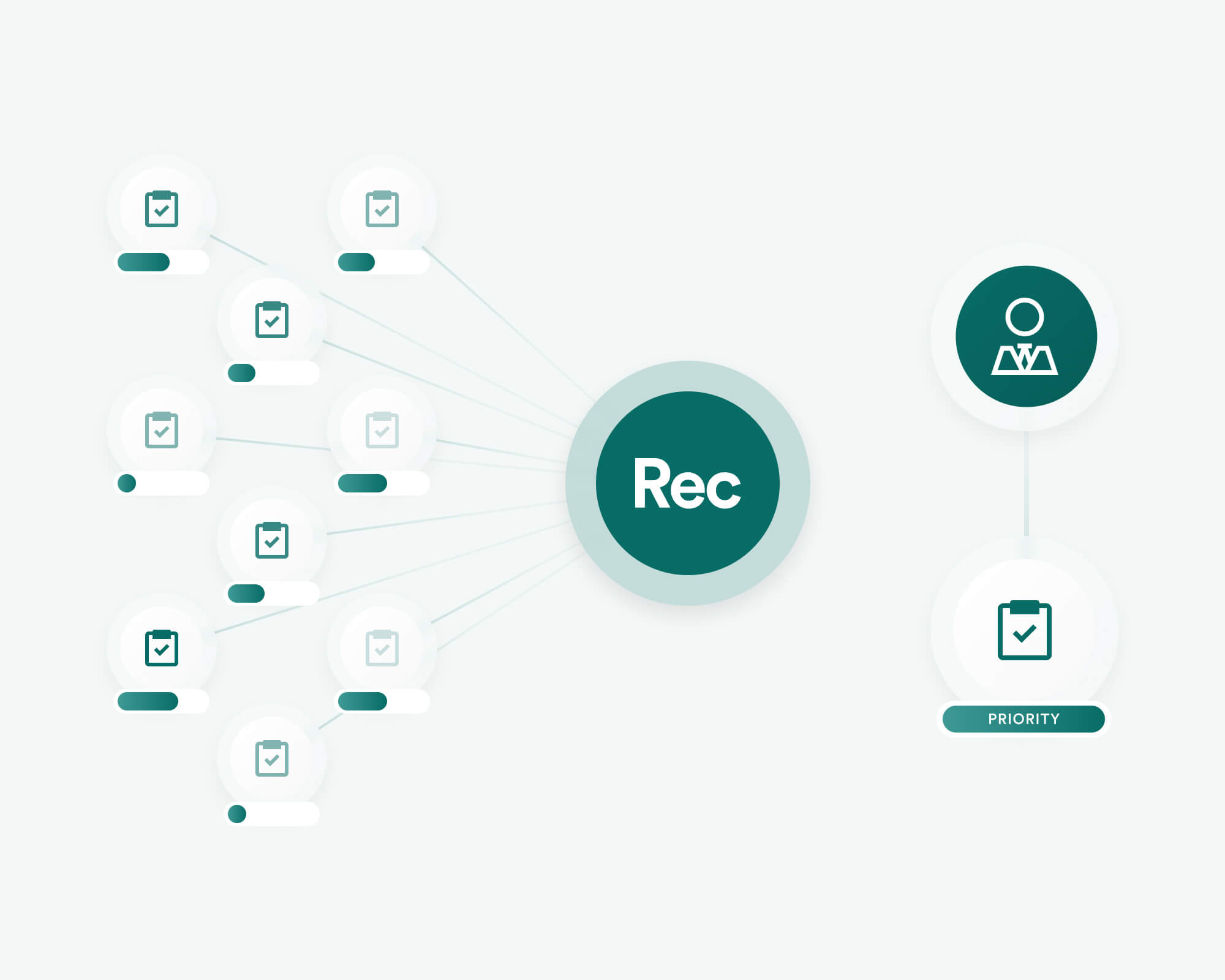 Luware Recording | Cloud Compliance Recording and Analytics