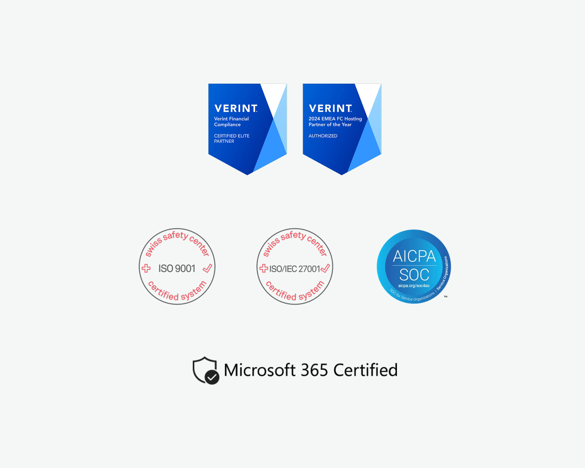 Luware Recording | Cloud Compliance Recording and Analytics