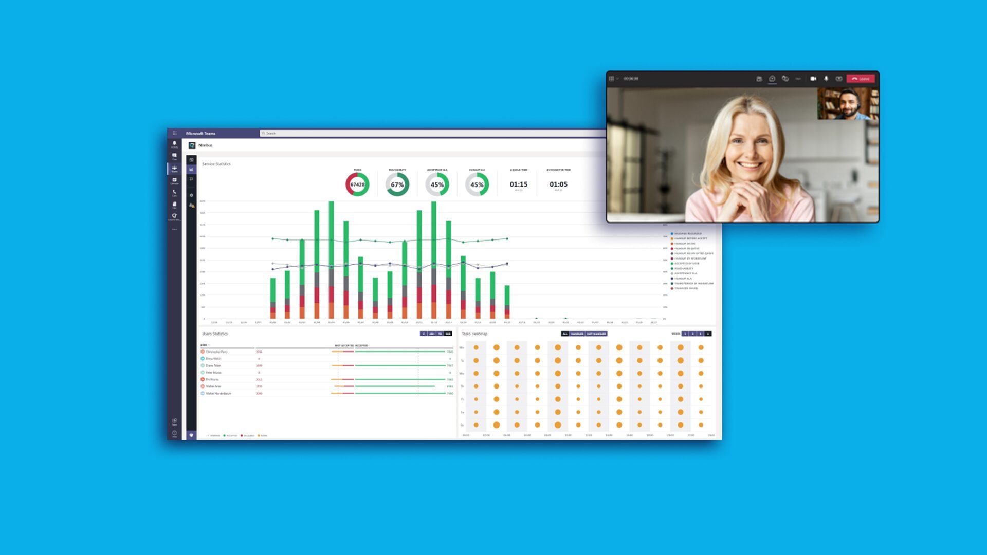 On-Demand Webinar: Overcoming the Top 3 Challenges of Teams-Based ...